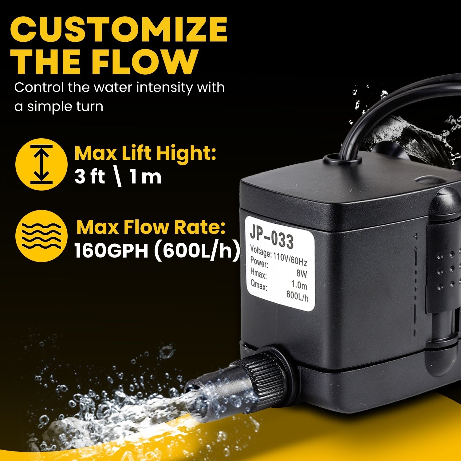 Flexzion Submersible Water Pump Powerhead 160 GPH With Adjustable Flow ...