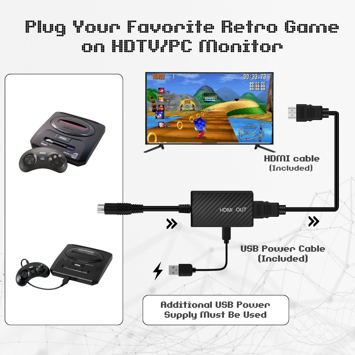 Sega Genesis HDMI Cable Compatible with Sega CD, CDX, 32X, Nomad, Mega ...